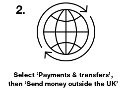 International Payments | first direct